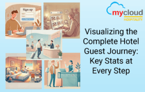 Channel Distribution Trends: Interesting Facts for Smart Hoteliers